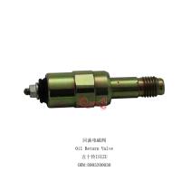 China High quality oil return valve 8905200030 for ISUZU for sale