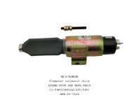 China DC 24V Stop Switch Cut Off Solenoid 1751-24E7U1B1S5A 5I-7518 5I7518 for sale
