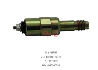 China ISUZU Excavator Spare Parts Oil Return Valve 8905200030 for sale