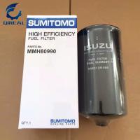 China Construction Equipment Machine B222100000494 MMH80890 KHH0533 MMH80030 MMH80890 Oil Filter for sale