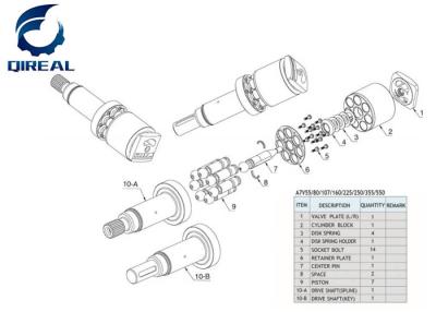 China A7V Series Handok Hydraulic Pump A7V55 A7V80 A7V107 A7V160 A7V225 A7V250 A7V355 A7V550 for sale