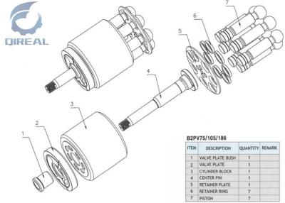 China Construction Machinery Parts B2PV Series Hydraulic Pump Spare Parts B2PV 35/50/75/105 for sale