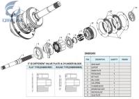 China Construction Machinery Parts B2PV Series Hydraulic Pump Spare Parts B2PV 35/50/75/105 for sale
