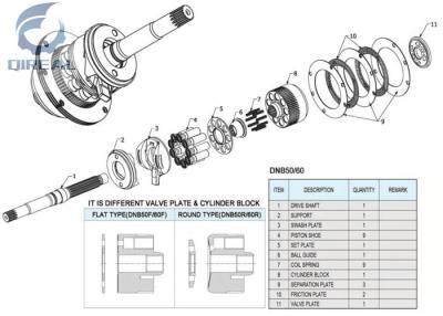 China DNB08 DNB50 DNB60 Hydraulic Swing Motor Repair Kit Spare Parts for sale