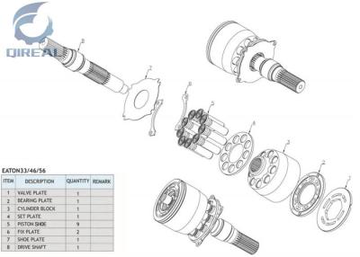 China Eaton Series Eaton33 Eaton46 Eaton56 Hydraulic Pump Repair Kit for sale