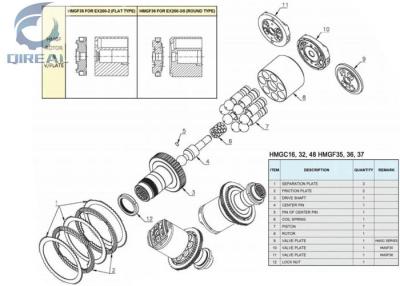 China Construction Machinery Parts Hmgc16 32 48 HMGF35 36 37 Hydraulic Pump Repair Kit Cast Iron Material for sale