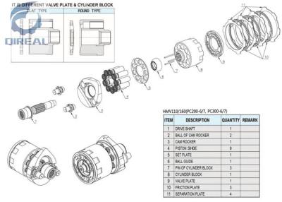 China Hydraulic Travel Motor Spare Parts PC200-6/7 PC220-7 PC120-6 PC300-6/7 HMV110/160 PC400-6 for sale