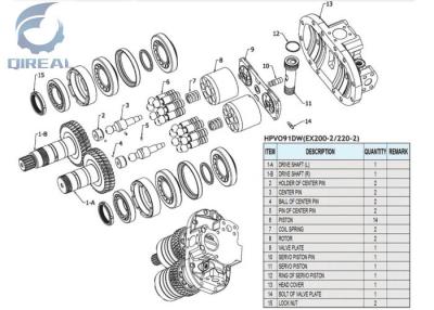 China HPVO91DW Pump Repair Parts Kit For Excavator EX200-2 220-2 for sale