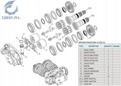China HPVO91EW Hydraulic Pump Repair Parts For Excavator EX200-3 for sale