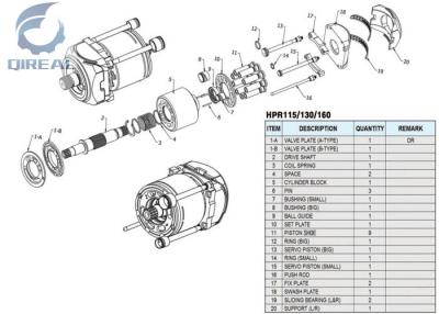 China Spare Parts Rotating Piston Group HPR115 130 160  Hydraulic Pump Repair Kit for sale