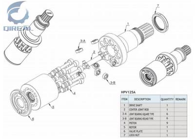 China Excavator Spare Parts HPV125A Hydraulic Pump Repair Kit for sale