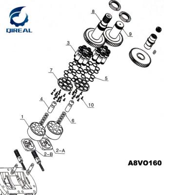 China A8VO160 Hydraulic Piston Pump Repair Parts Kit For  330 330B E330/B Excavator for sale