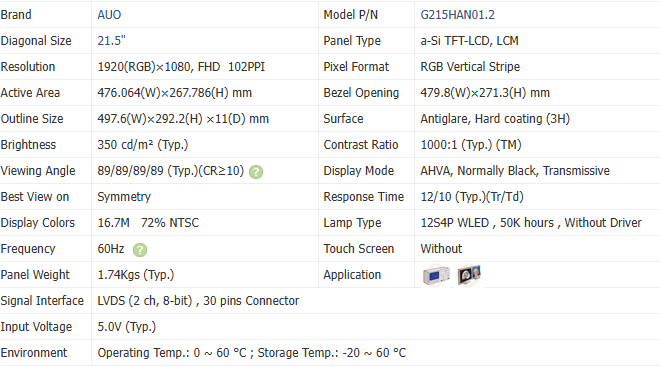 350 Cd/M2 FHD LVDS Interface Tft Lcd Monitor G215HAN01.2 For Industry Monitor 0