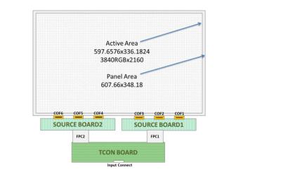 China JB270UBA68 27 Inch 3840RGB x 2160 AMOLED Panel 500 cd/m2 Luminance Industrial Control Application for sale