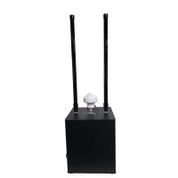 China Omnidirectional GLONASS UAV Drone Defense System Decoy Strike Equipment for sale