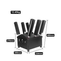 China OMNI Portable Drone Jammer Block Signal Remote Control 100V~240V for sale