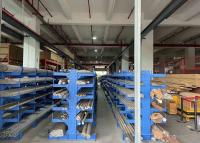 China Value Added Bonded Warehouse Service Export duty free 7*24 Hours Strict Supervision for sale
