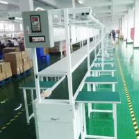 China International Secure Bonded Warehouse Service With Return Exported Goods Repairing for sale