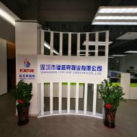 China Professional China Export Agent Sea Air Land Shipment for sale