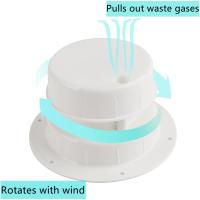 China PP RV Sewer Vent Cap 6 Screw Holes for 1 to 2-3/8 Inch Pipe White Black for sale