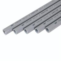 China Colorful PE RT Floor Heating Pipe S2.5 S3.2 S4 S5 Environmental Friendly for sale