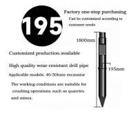 China 195mm Blunt Hydraulic Chisel Heavy Duty Replacement for SB195 Hydraulic Breaker for sale