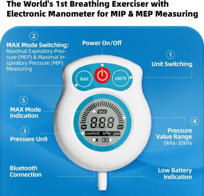 China App Connectivity Lung Breathing Trainer For Breathing Practitioners And Respiratory for sale