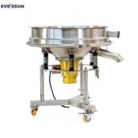 China High Frequency Vibratory Sifter 380V for Slurry Ceramic Mud Screening 600-1200mm for sale
