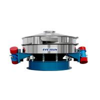 China Customizable Direct Discharge Vibrating Screen Sieve 600-1500mm Stainless Steel Carbon Steel for sale