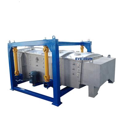 China Rectangular Gyratory Screening Machine High Yield Fine Powder 1-8 Layers 3-7.2m2 for sale