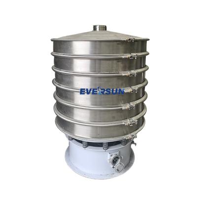China 2.2kw Vibratory Screening Machine 1400r/Min Noise Level Less Than 75dB for sale