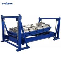 China Large Capacity Rotex Screener Square Vibration Sifter Customized Service Support for sale