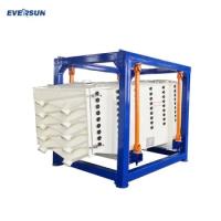 China Customized 1 - 8 Screen Deck Gyratory Screening Machine With 2 - 600 Mesh Screen Mesh for sale