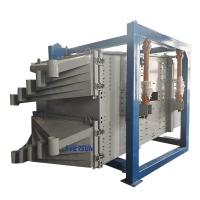China Stainless Steel 316L Square Gyratory Sieve Screener 2-600 Mesh 3 Decks for sale