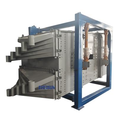 China Stainless Steel 316L Square Gyratory Sieve Screener 2-600 Mesh 3 Decks for sale