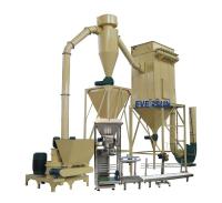 China Carbon Steel Superfine Pulverizer Grinder 80-320mesh 4-65kw for Herbs Grains Spices for sale