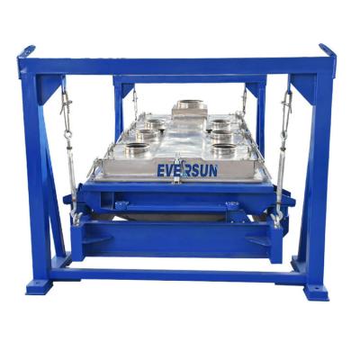 China Stainless Steel Rotex Screener Square Rotary Sieve Separator 2-150T/H 12mm-40 Microns for sale