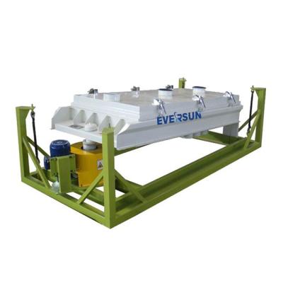 China Stainless Steel 304 / 316L Gyratory Screen Machine For Accurate Material Classification for sale