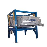 China Rectangular Vibrating Screen Square Gyratory Screen for Pharmaceutical Granules 1-8 Layers 2.2-7.5kW for sale