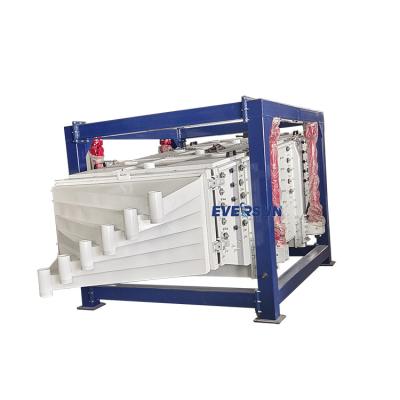 China Rectangular Gyratory Sifter 1-200 Mesh Sieving Machine for Paint Particles Coal 2.2-7.5kW for sale