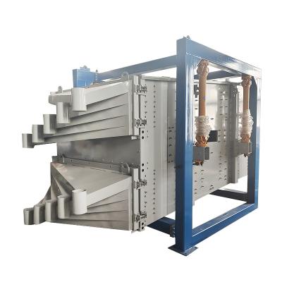 China Dry Mortar Multilayer Grading Screen Stainless Steel Square Swinging Screen for sale