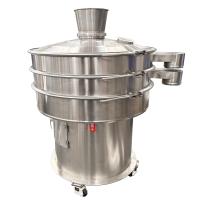 China and Fast Classification Vibratory Screening Machine for Food Processing and Metallurgy Industries for sale