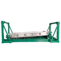 China Gyratory Vibrating Screen 1200mm Width Planar Cyclone Motion Anti Blocking High Accuracy for sale