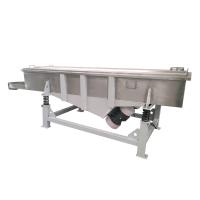 China Linear Vibrating Screen 600x1200mm to 1500x3000mm for Continuous Screening and Material Stratification for sale