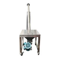 China Auger Screw Conveyor 133mm Diameter for Powder Granules and Small Block Materials for sale
