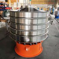 China Vibratory Screening Machine with Adjustable Outlet Angle for Dry and Wet Material Processing in Powder Production Lines for sale