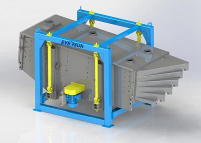 China Rectangular Gyratory Sifter 7.5kW 7.2sqm for Chemical Metallurgy Food Industries for sale