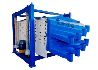 China Stainless Steel Gyratory Vibrating Screen for Mining Powder with 2-500 Mesh Size and Custom Voltage Options for sale
