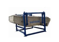 China Stainless Steel 304 316L Gyratory Screen Sifter 1-3 Deck 1.5-7.5kw Industrial for sale