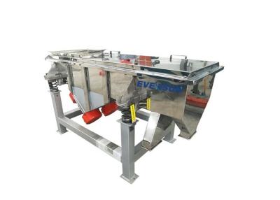 China EVERSUN Cement Linear Vibration Sieve Machine 500×2500mm with 0.074-10mm Mesh Size and 960-1450r/min Frequency for sale